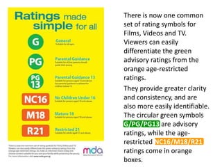 Ratings made simple edited | PPT
