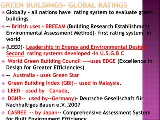 RATING SYSTEMS- IGBC, GRIHA, LEED--.pptx