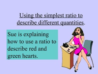 Ratio | PPT