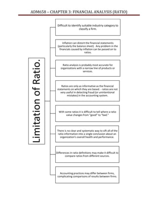 ADM 658: Chapter 3 - Financial Analysis (Ratio) | DOCX