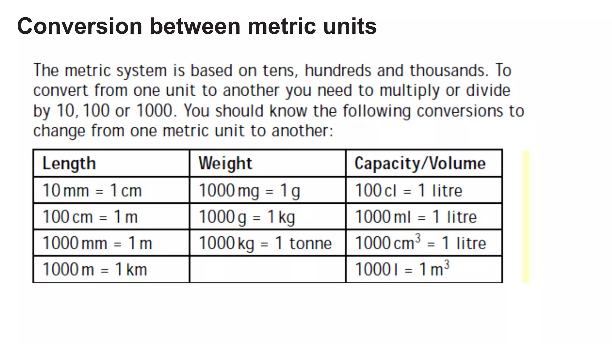 FS Maths Level 2 - June 3, 2023 (Working with measures,scale diagrams ...