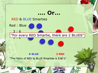 This lesson is about ratio and proportions | PPT