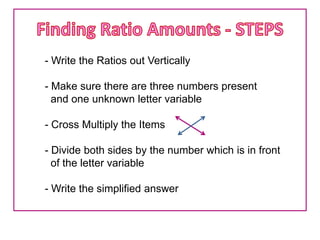Finding Ratio Amounts in Proportions | PPTX