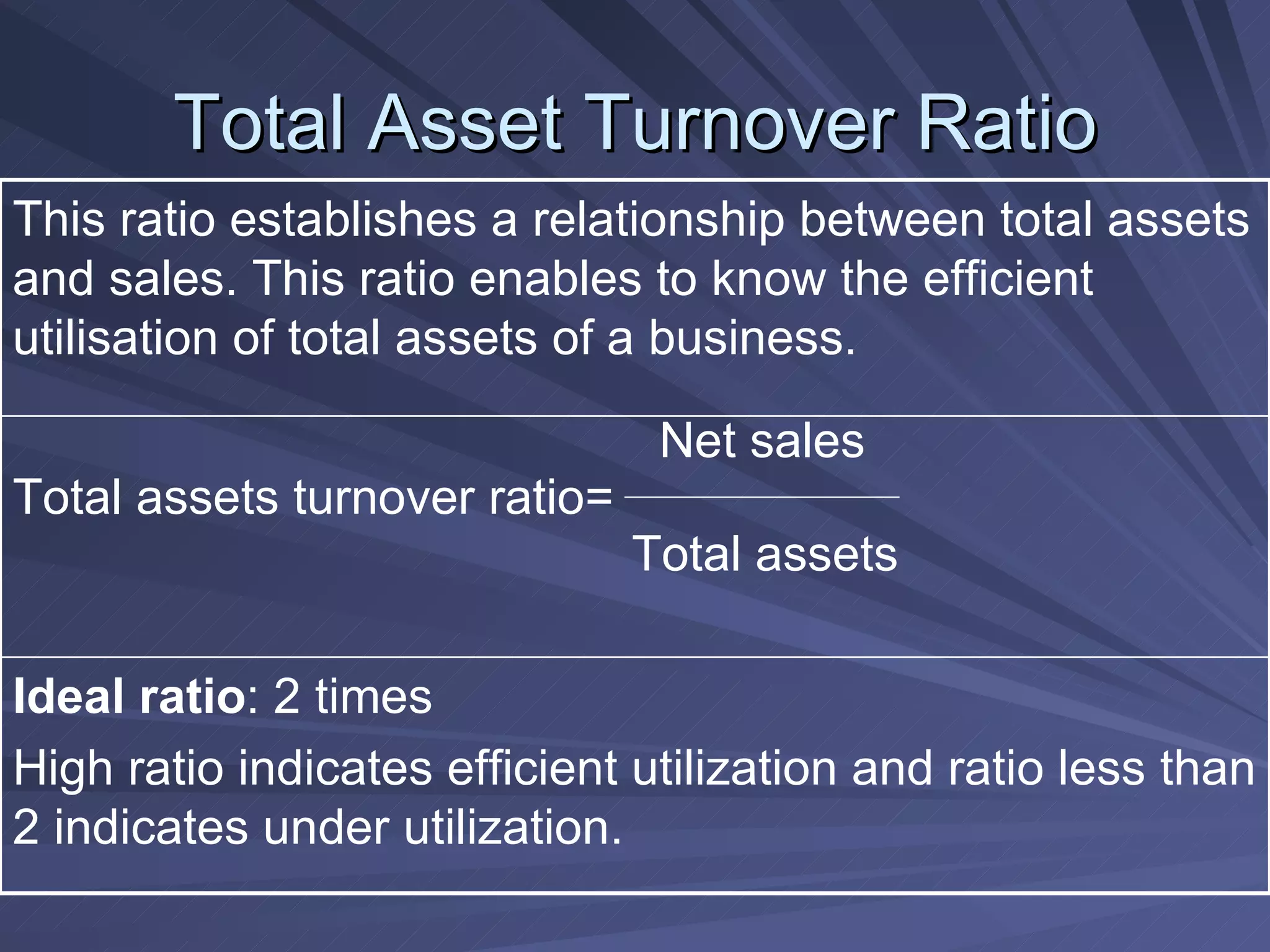 Ratio Analysis | PPT