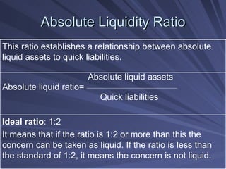 Ratio Analysis | PPT