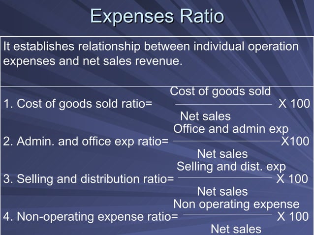 Ratio Analysis | PPT