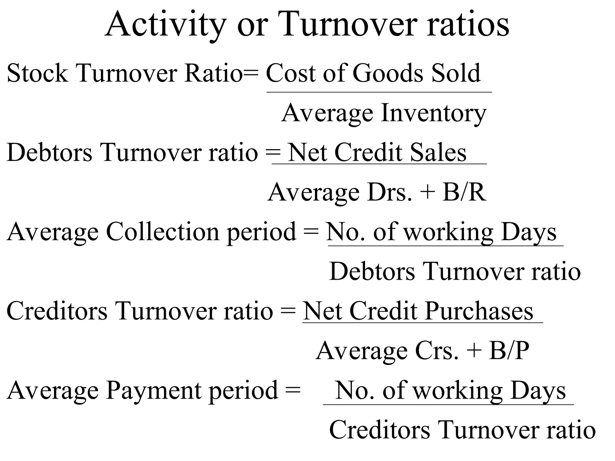 ratioanalysis-110223194653-phqqpapp02.ppt