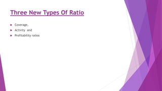 Ratio analysis | PPTX