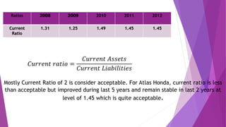 Ratio analysis | PPTX