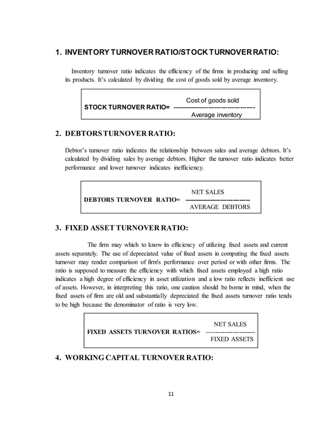 Ratio analysis project | DOCX