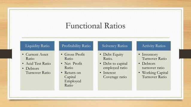 Ratio analysis | PPTX | Business Accounting & Finance | Business