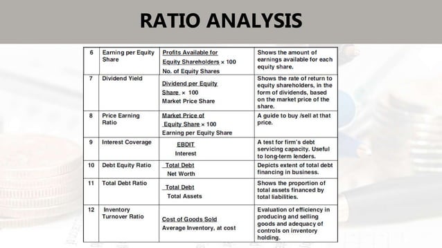 Ratio analysis | PPTX