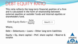 Ratio analysis.pptx