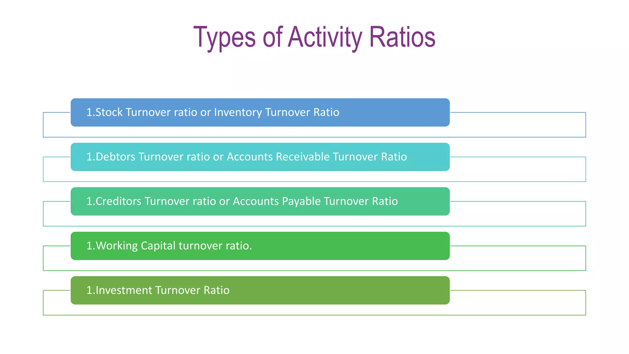 ratio analysis.pptx