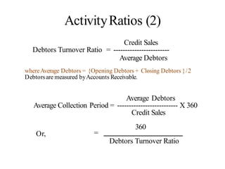 Ratio Analysis.pptx