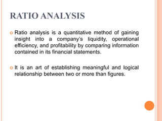ratio analysis.pptx