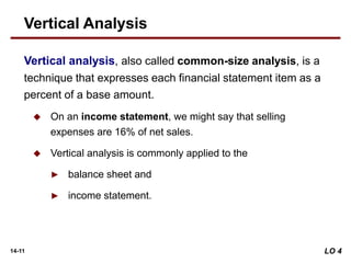 ratio analysis.ppt
