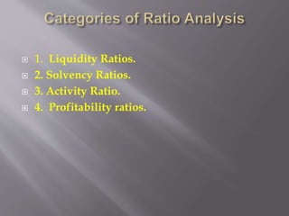 Ratio Analysis.pptx