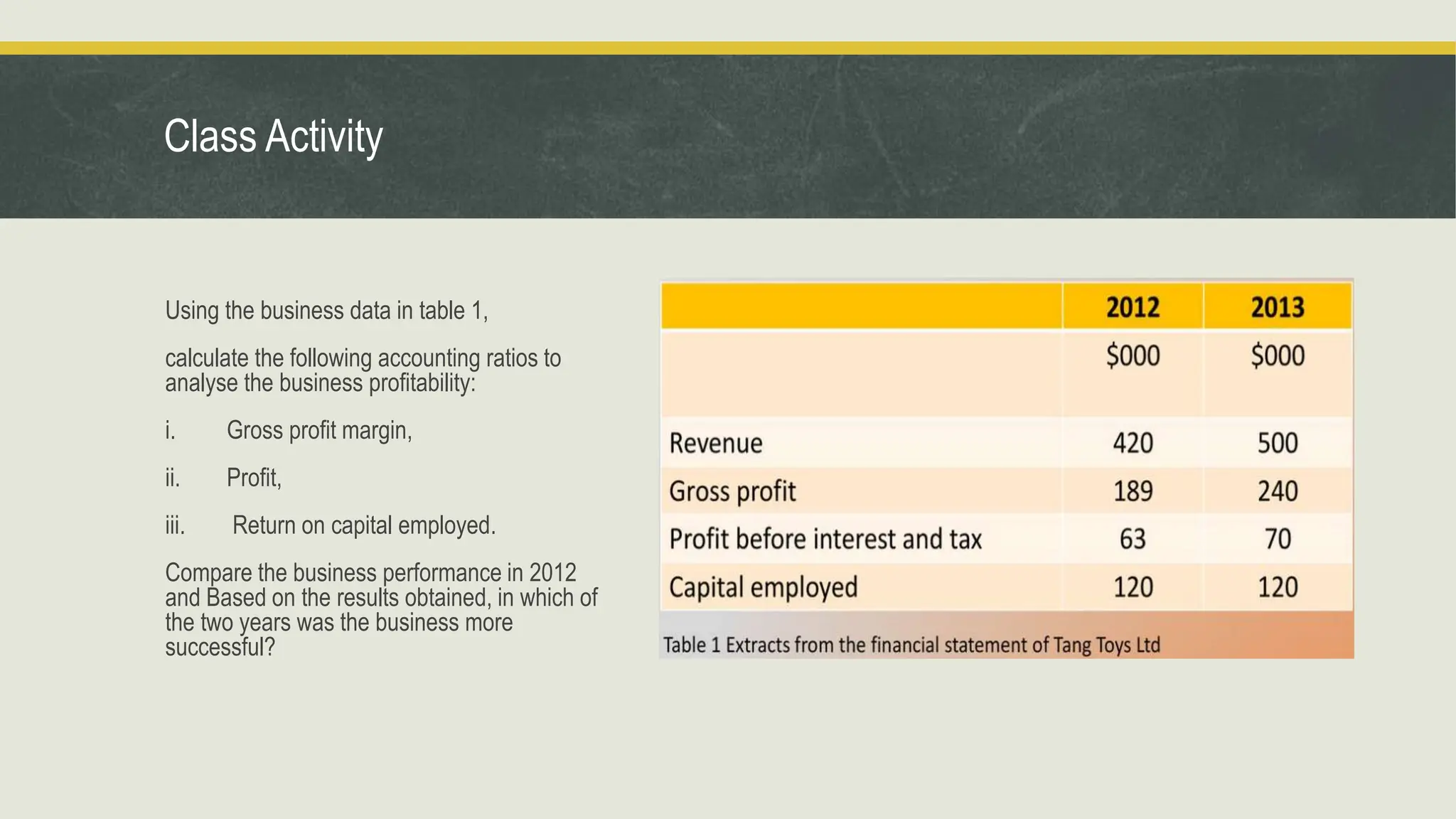 RATIO ANALYSIS (Analysis of Financial Statements).pptx