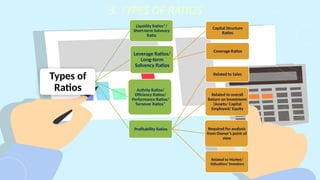 Ratio Analysis for students of finance.pptx