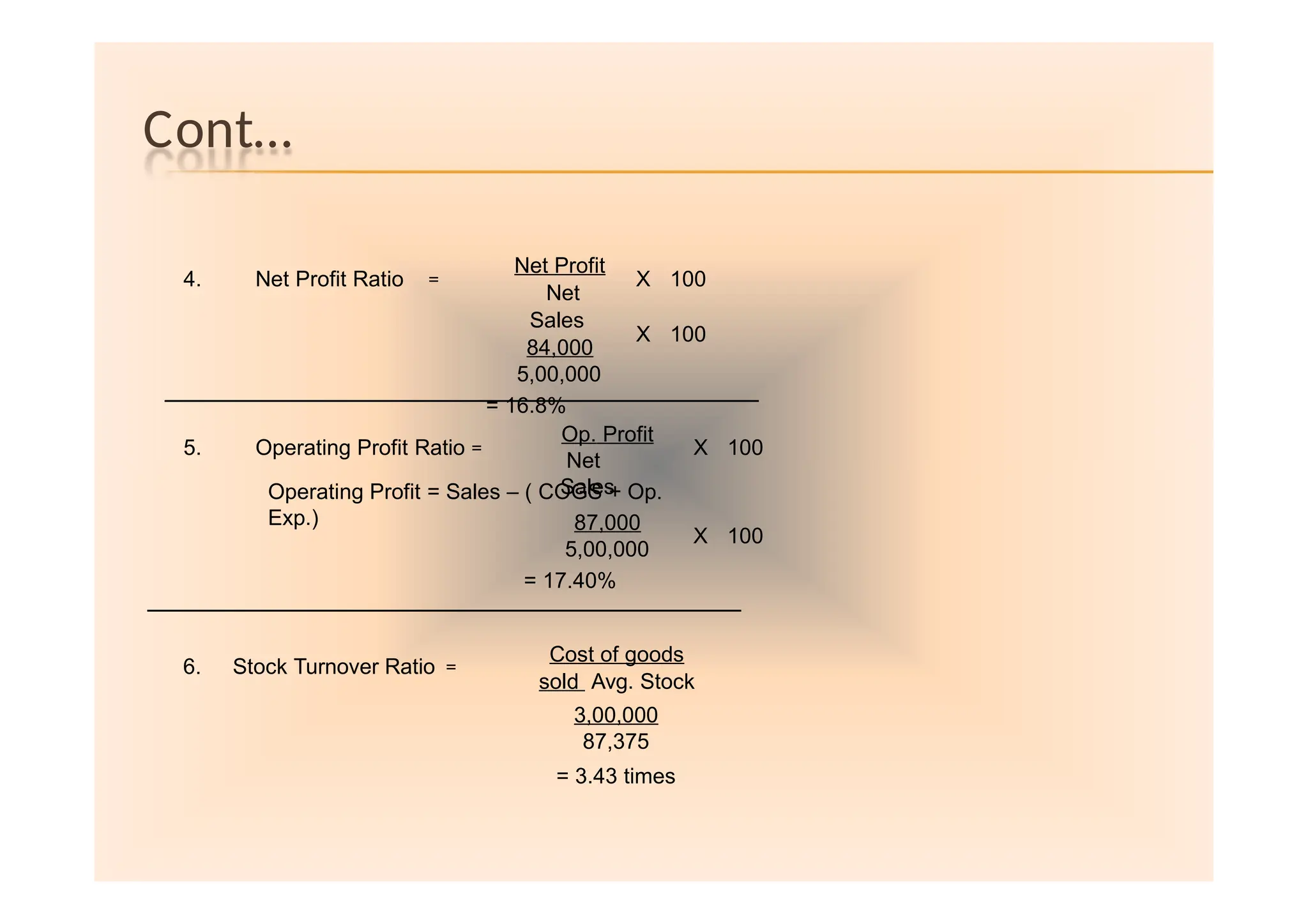 Ratio AnalysisSSSSSS - Revision PPT.pptx