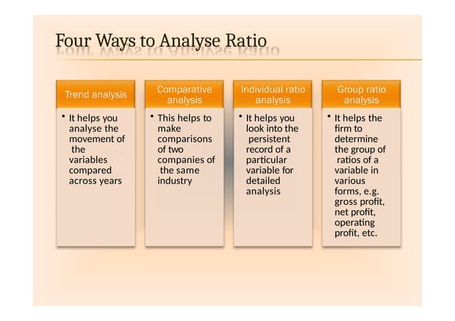 Ratio AnalysisSSSSSS - Revision PPT.pptx