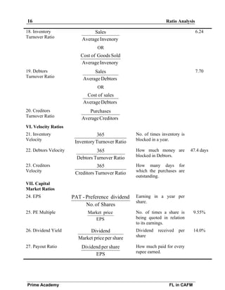 Ratio analysis theory-prime | PDF