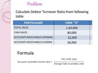 RATIO ANALYSIS - UNIT-5.pptx