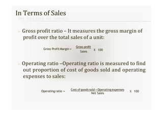 ratio analysis (1).pptx