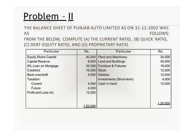 ratio analysis (1).pptx
