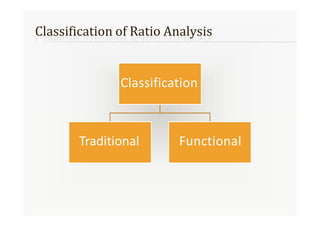 ratio analysis (1).pptx