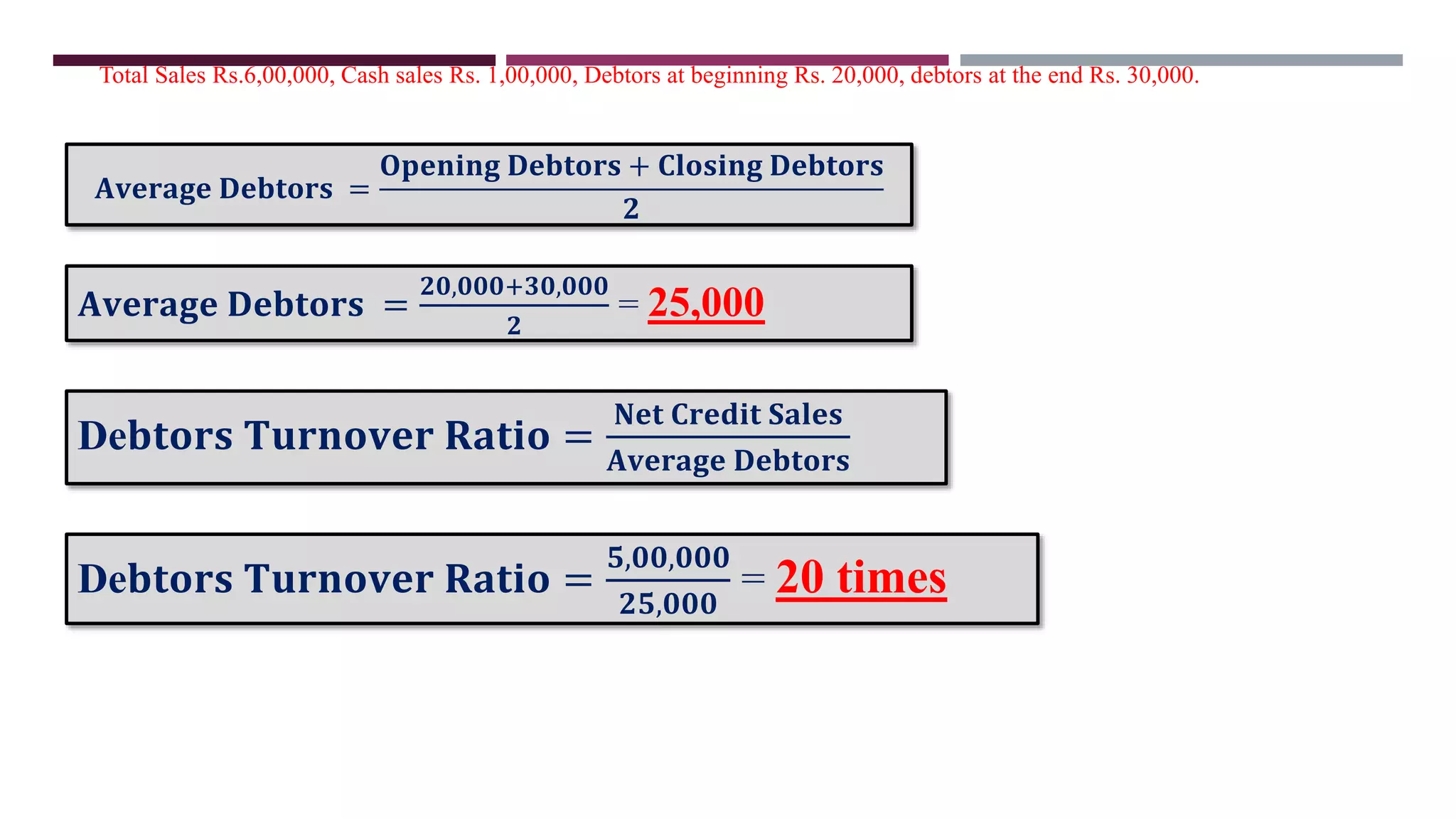 Ratio Analysis - Debtors Turnover Ratio | PPTX