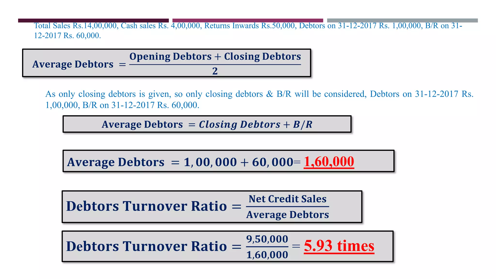 Ratio analysis - DTR Solved Exercises | PPTX