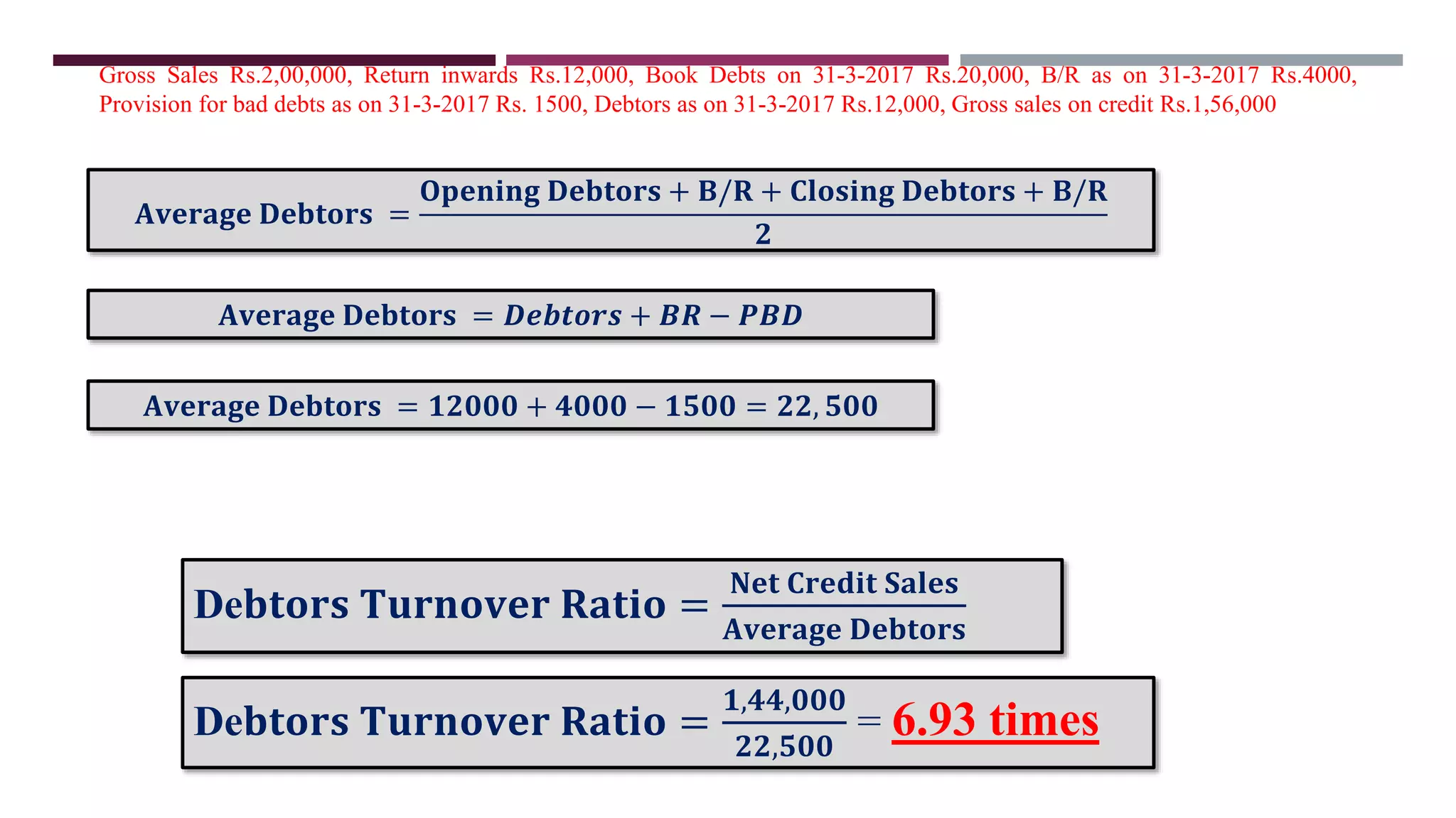 Ratio analysis - DTR Solved Exercises | PPTX