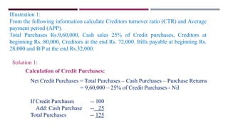 ratioanalysis formulas -ctr-210608092153.pdf