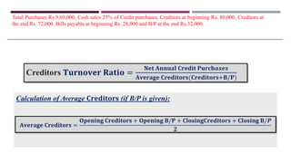 Ratio Analysis - Creditors Turnover Ratio | PPTX