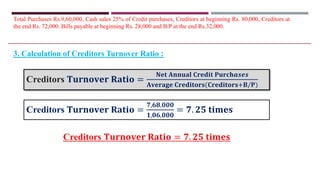 Ratio Analysis - Creditors Turnover Ratio | PPTX