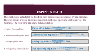 Ratio Analysis - profitability ratios – 1 | PPTX