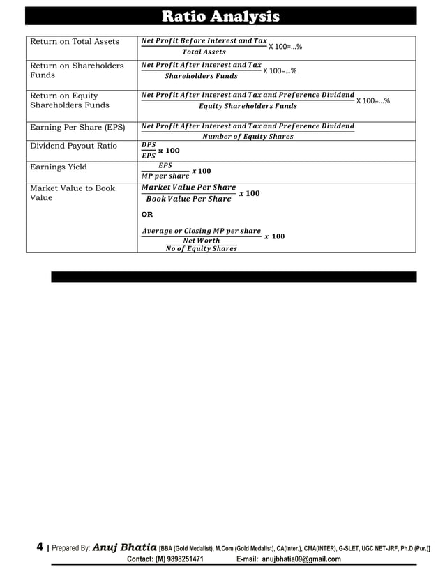 Ratio analysis formula sheet cbse accounting
