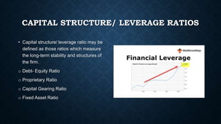 Ratio Analysis | PPT