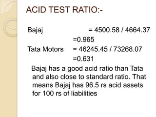 Ratio analysis group8 | PPTX | Automotive Industry | Industries