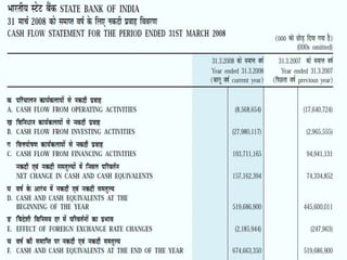 Ratio Analysis Of Sbi | PPTX