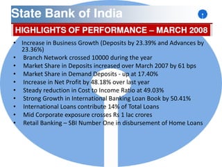 Ratio Analysis Of Sbi | PPTX