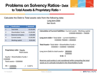 Ratio Analysis Practice Problems with solution.pptx