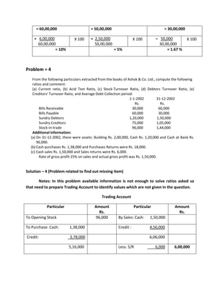 Ratio analysis solved problems | PDF