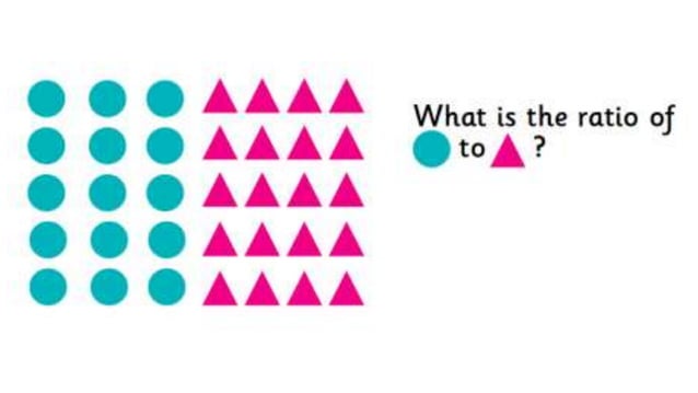 Ratio and Prapotion.ppt