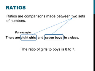 Ratio and proportion | PPTX