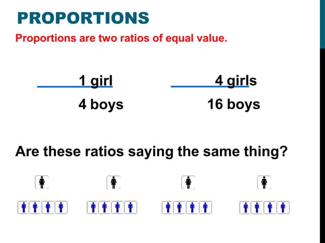 Ratio and proportion | PPT