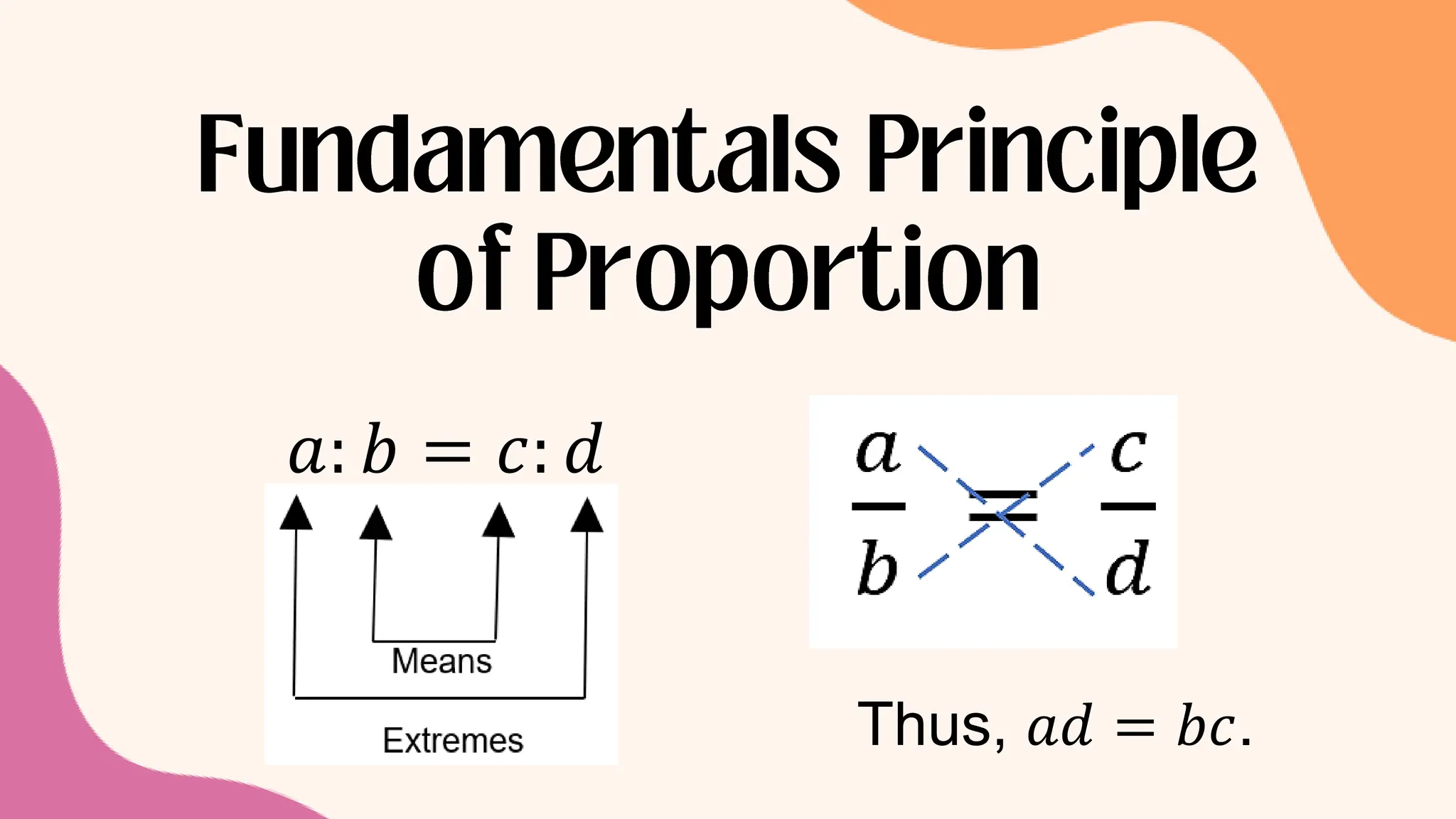 Ratio and Proportion.pptx