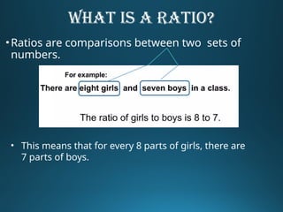 Ratio_and_Proportion_Grade6 (1) (1).pptx